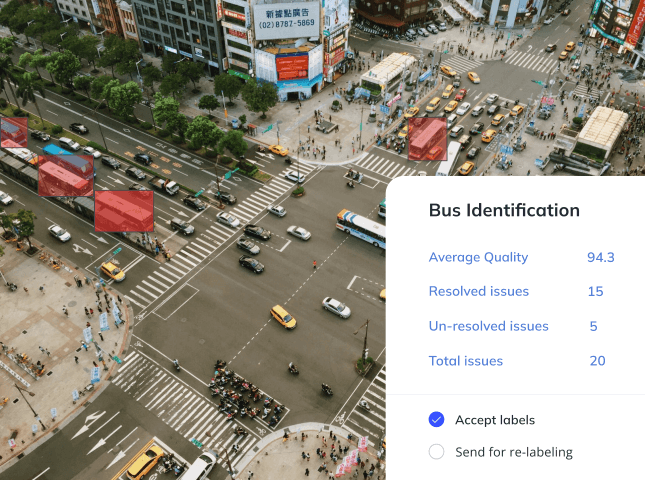 Training data for your AI projects | Mindkosh AI